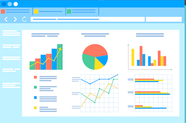 How Accessible is the Web? Data from the 2023 WebAIM Million Report ...